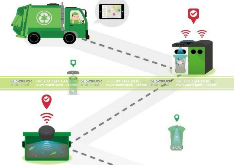 Behind the Scenes of Garbage Truck Routing and Scheduling: How It Works ...