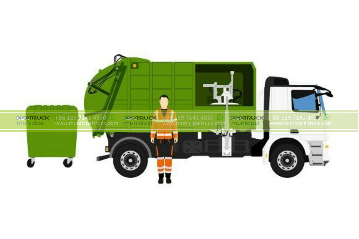 How Technology is Revolutionizing Garbage Truck Collection and Disposal ...