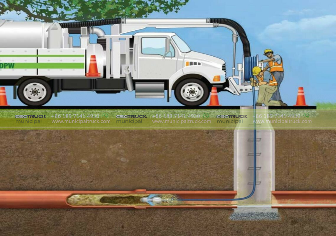 What to Know About Sewage Trucks: Types, Features, and Benefits ...