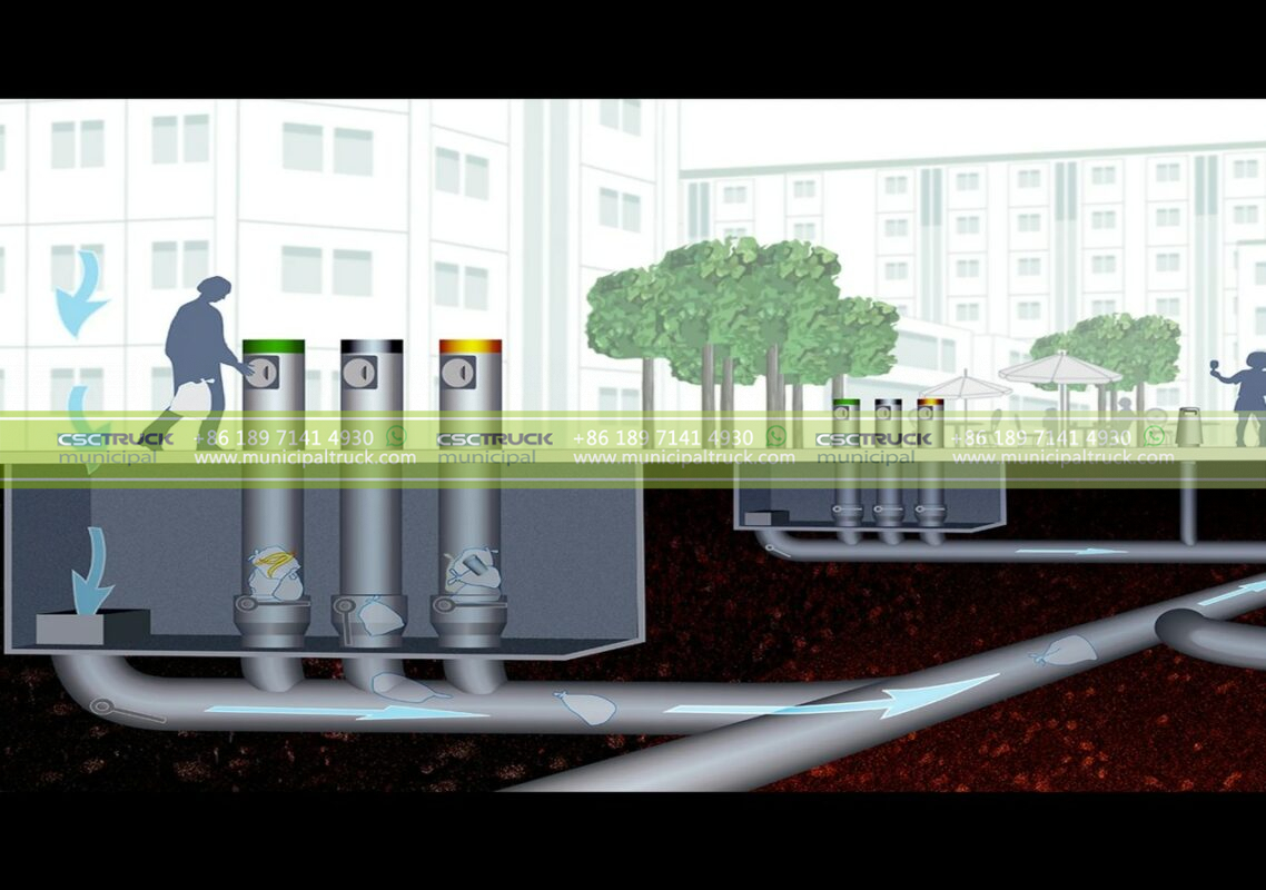 How Sewage Trucks are Revolutionizing Waste Management - CSCTRUCK ...